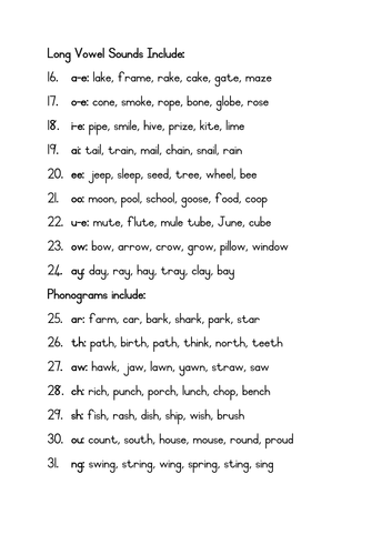 Montessori Movable Alphabet Worksheets - Long Vowel Sounds | Teaching ...