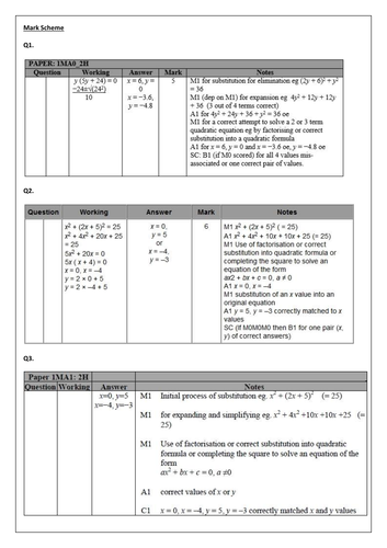 GCSE (9-1) Simultaneous Equations Exam Pack | Teaching Resources