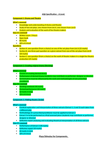 AQA Drama A Level Specification Outline for Students | Teaching Resources