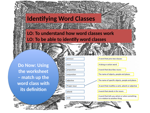 Exploring Word Classes | Teaching Resources