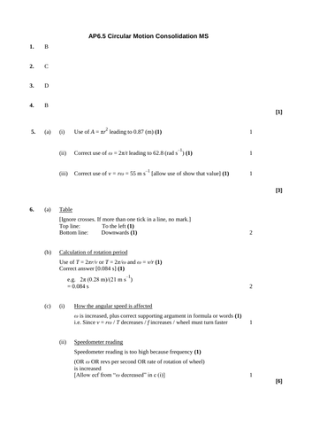 Edexcel A Level Physics Further Mechanics | Teaching Resources
