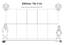 Sikhism Lessons | Teaching Resources