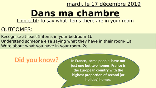 Bedroom items - Dans ma chambre - y7 French | Teaching Resources