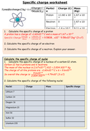 Specific charge Worksheet & Answers | Teaching Resources
