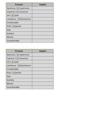 My ideal house - ma maison idéale - y7 French | Teaching Resources