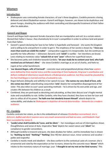 'King Lear' A Level Essay Plans (WJEC) | Teaching Resources