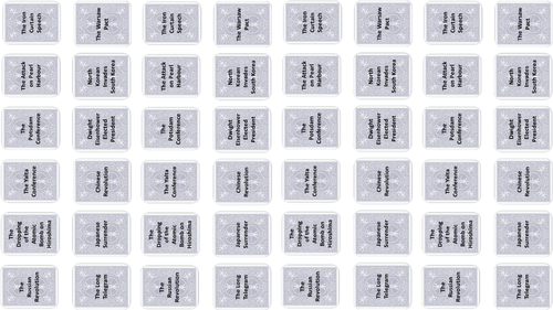 The Second Red Scare | Teaching Resources