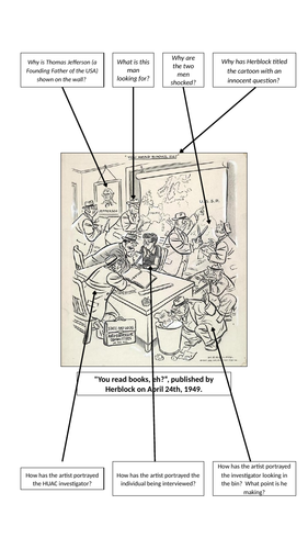The Fear of Communism in 1950s America | Teaching Resources