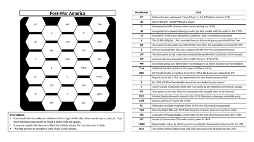 The Fear of Communism in 1950s America | Teaching Resources