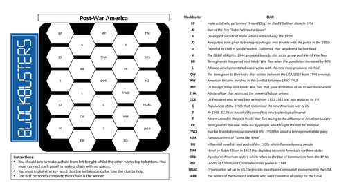 The Fear of Communism in 1950s America | Teaching Resources