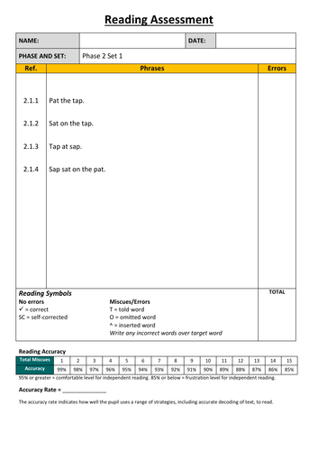Reading Assessment Bundle (Phase 2) | Teaching Resources