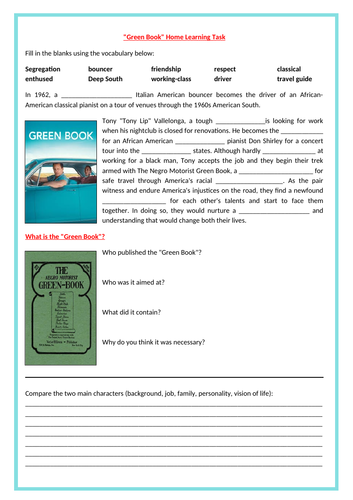 Greensboro Sit-In, 1960 | Teaching Resources