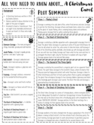 A Christmas Carol Knowledge Organiser | Teaching Resources