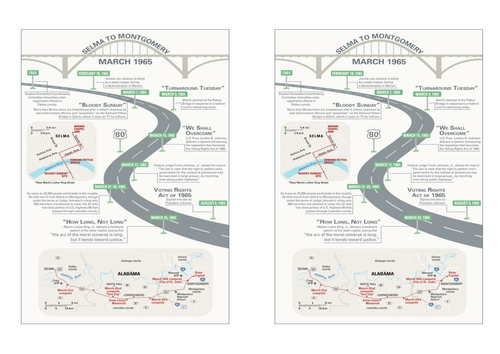 The March from Selma to Montgomery, 1965 | Teaching Resources
