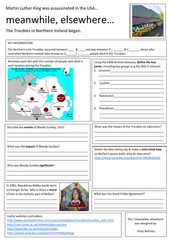 Martin Luther King Jr. | Teaching Resources