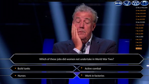 NOW and the Women's Liberation Movement | Teaching Resources