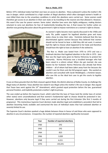 Roe v. Wade, 1973 | Teaching Resources