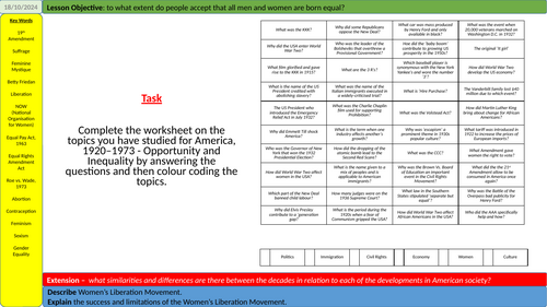 Women’s Liberation Movement: A Success? | Teaching Resources