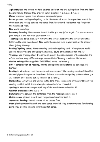 Teaching Literacy to Learners With Dyslexia, Stage 1 | Teaching Resources