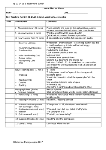 Teaching Literacy to Learners With Dyslexia, Stage 1 | Teaching Resources