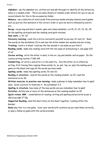 Teaching Literacy to Learners With Dyslexia, Stage 1 | Teaching Resources
