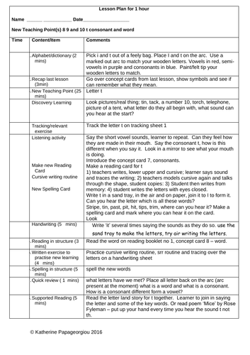 Teaching Literacy to Learners With Dyslexia, Stage 1 | Teaching Resources