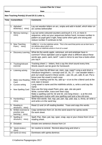 Teaching Literacy to Learners With Dyslexia, Stage 1 | Teaching Resources