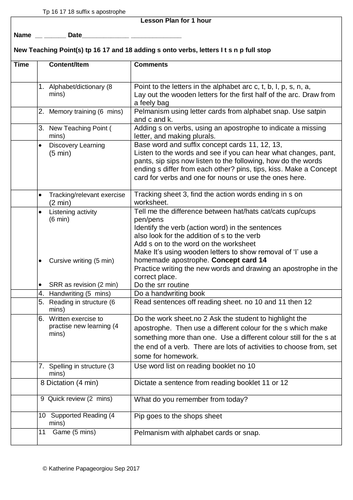 Teaching Literacy to Learners With Dyslexia, Stage 1 | Teaching Resources