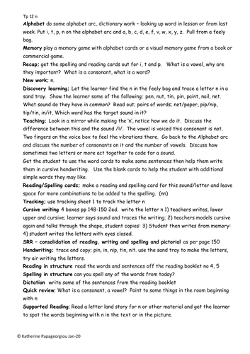 Teaching Literacy to Learners With Dyslexia, Stage 1 | Teaching Resources