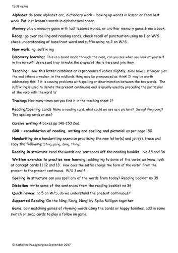 Teaching Literacy to Learners With Dyslexia, Stage 1 | Teaching Resources