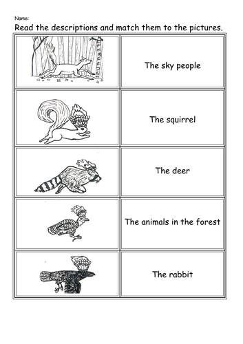 How Rabbit Stole The Fire- Read the descriptions and match them to the ...