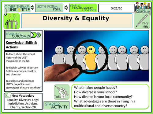 KS5 PSHE Diversity + Equality Lesson | Teaching Resources