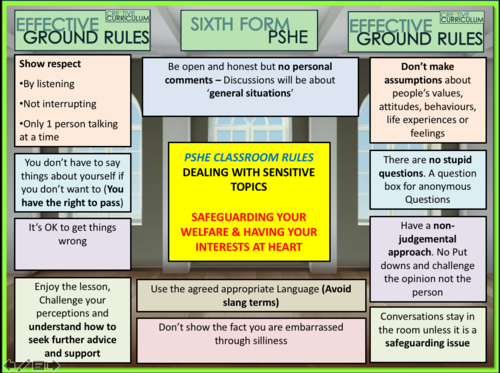 KS5 PSHE Diversity + Equality Lesson | Teaching Resources