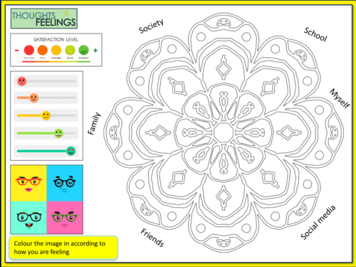 KS5 PSHE Frustration + Emotions | Teaching Resources