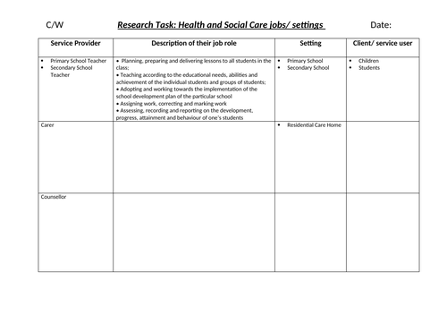 Health and Social Care Research Tasks | Teaching Resources