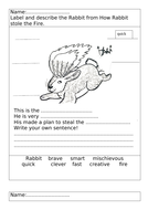 How Rabbit Stole The Fire: Creative writing to describe the rabbit KS1 ...
