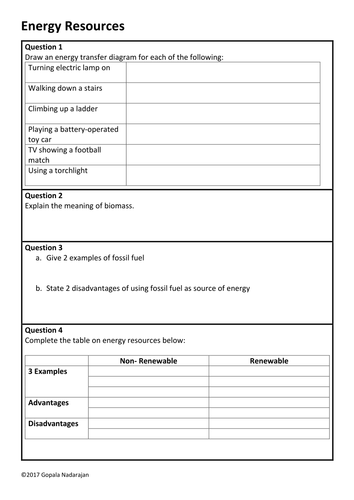 Energy Resources | Teaching Resources