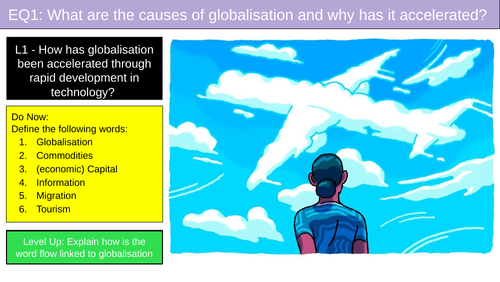 Globalisation Edexcel | Teaching Resources