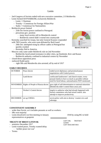 A-level History Lenin notes - Russia | Teaching Resources