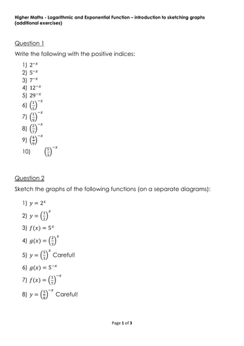 Logarithmic And Exponential Function Intoduction And Sketching Graphs Teaching Resources