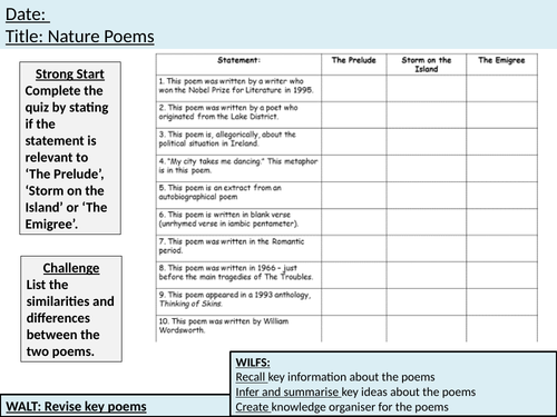 Power and Conflict Poetry Lessons - All 15 poems | Teaching Resources