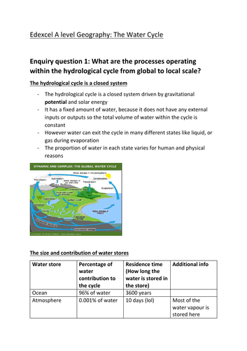 A-level Geography Edexcel - The Water Cycle notes | Teaching Resources A-level Geography Edexcel - The Water Cycle notes | Teaching Resources