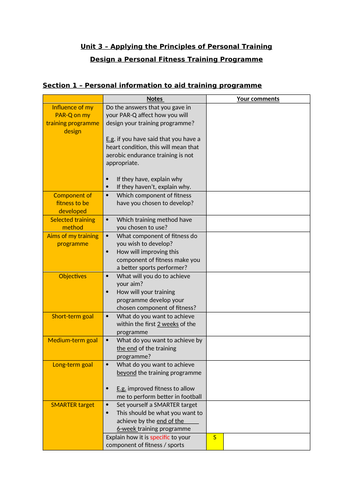 Training programme design template | Teaching Resources