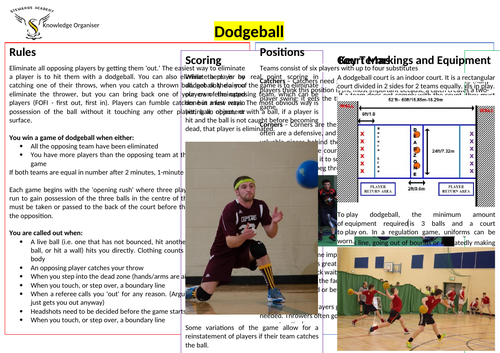 PE Knowledge Organisers/Non-doer guides to sports KS3/KS4 | Teaching ...