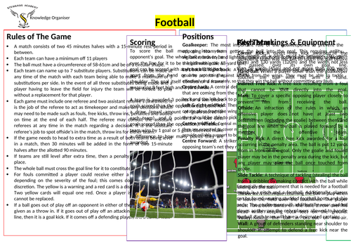 PE Knowledge Organisers/Non-doer guides to sports KS3/KS4 | Teaching ...