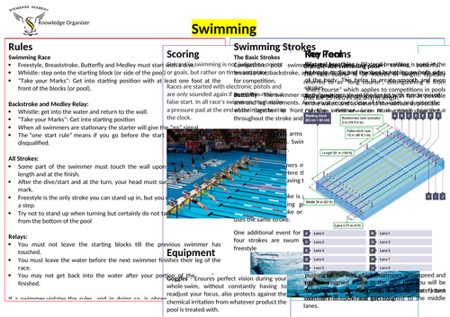 PE Knowledge Organisers/Non-doer guides to sports KS3/KS4 | Teaching ...
