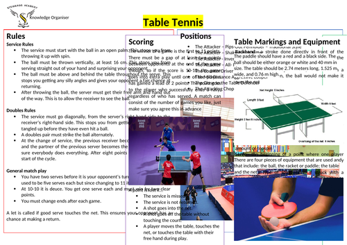 PE Knowledge Organisers/Non-doer guides to sports KS3/KS4 | Teaching ...