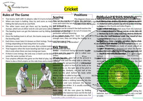 PE Knowledge Organisers/Non-doer guides to sports KS3/KS4 | Teaching ...