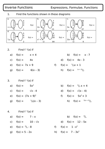 Inverse Functions | Teaching Resources Inverse Functions | Teaching Resources