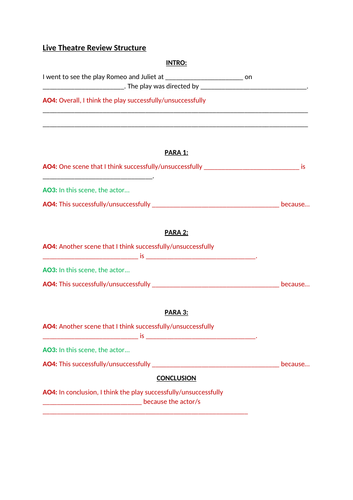 AQA GCSE DRAMA: Theatre Review | Teaching Resources